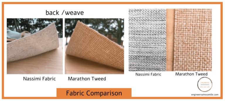 DIY Upholstered Wall Panels for Your Conversion Van